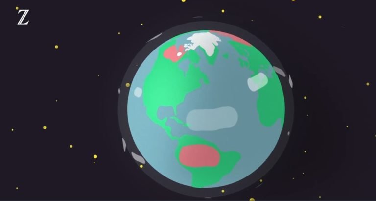 Videos, Animationen und Präsentationen | Klimawandel: verstehen und handeln